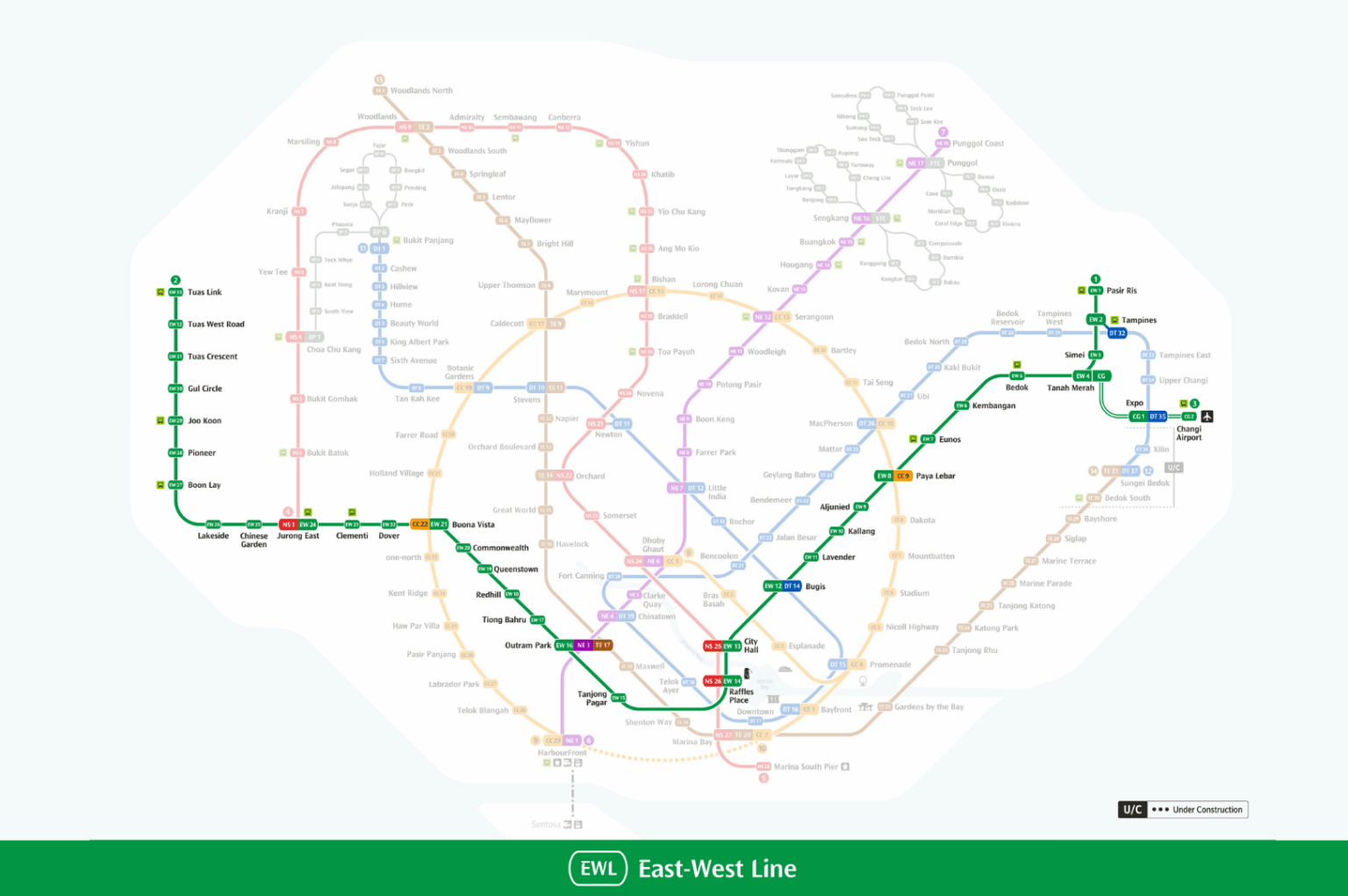 MRT 101: Newcomer's Guide to Singapore's Mass Rapid Transit